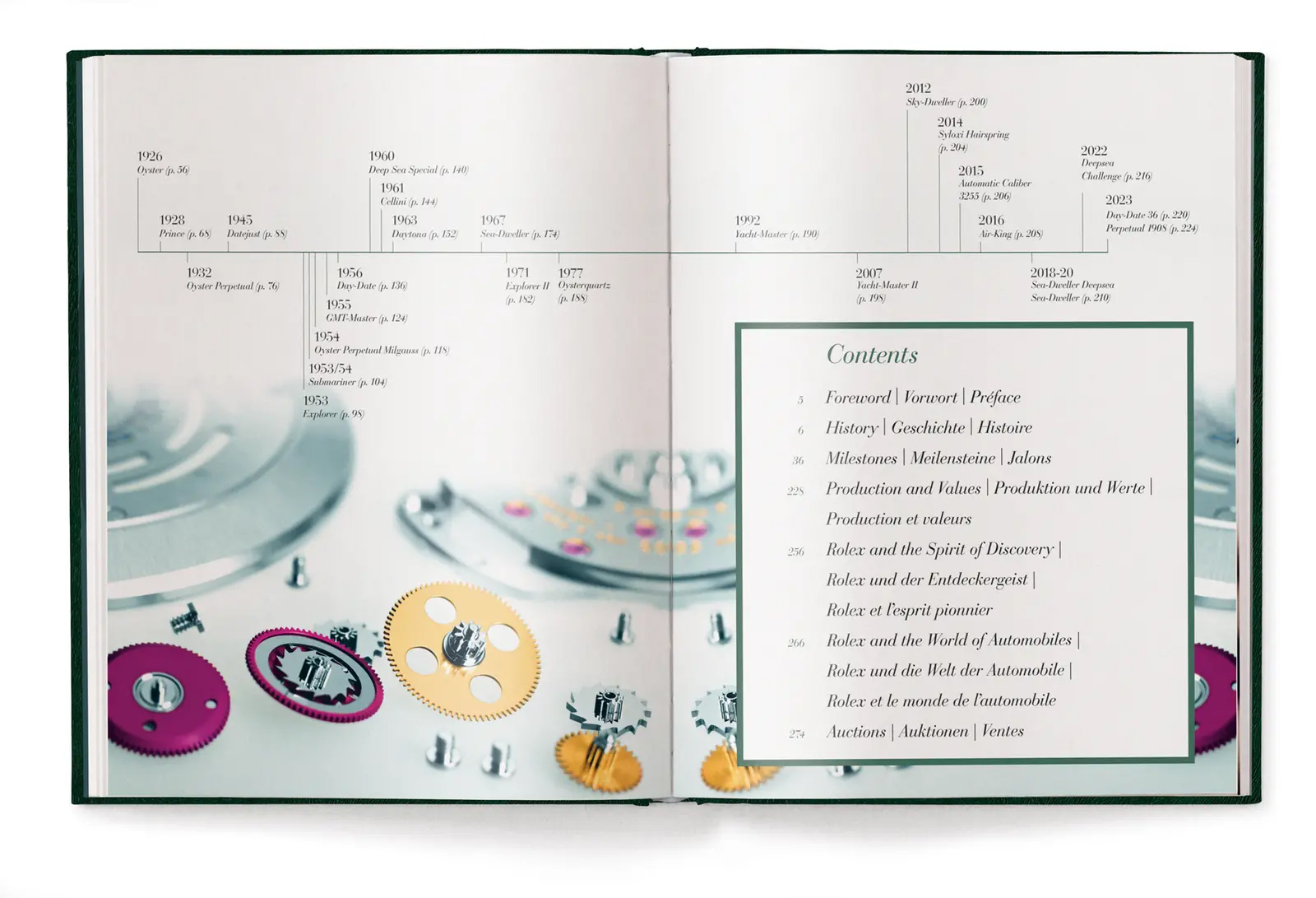 Rolex – The Watch Book – 3rd updated and extended edition – www ...